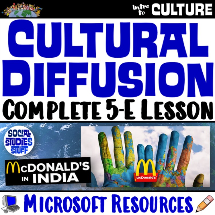 Cultural Diffusion and Globalization 5-E Lesson | McDonalds in India ...