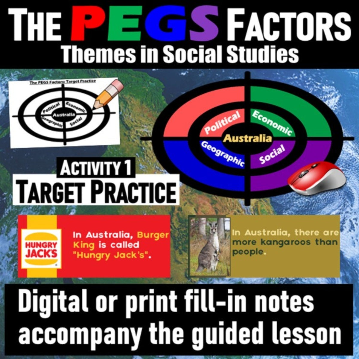 Australia PEGS Factors Lesson - Politics Economy Geography Social - Go ...