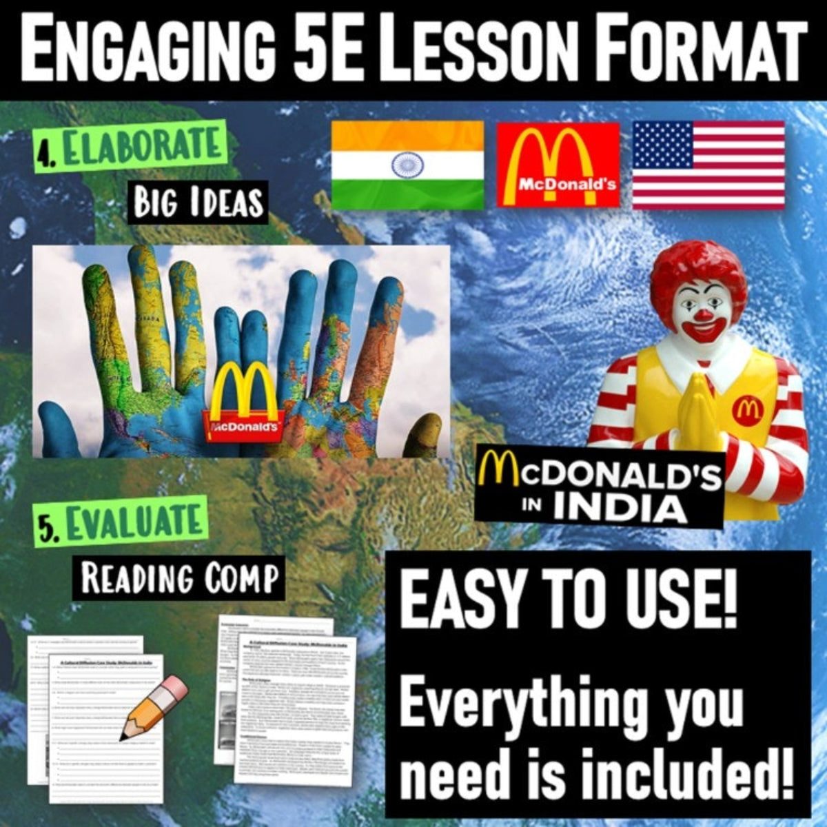Cultural Diffusion & Globalization Lesson - McDonalds in India - Print ...