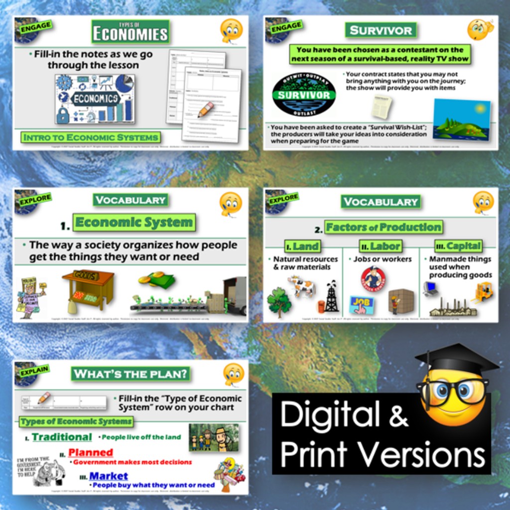 Types of Economic Systems Intro Lesson & Economics Activities - Print ...