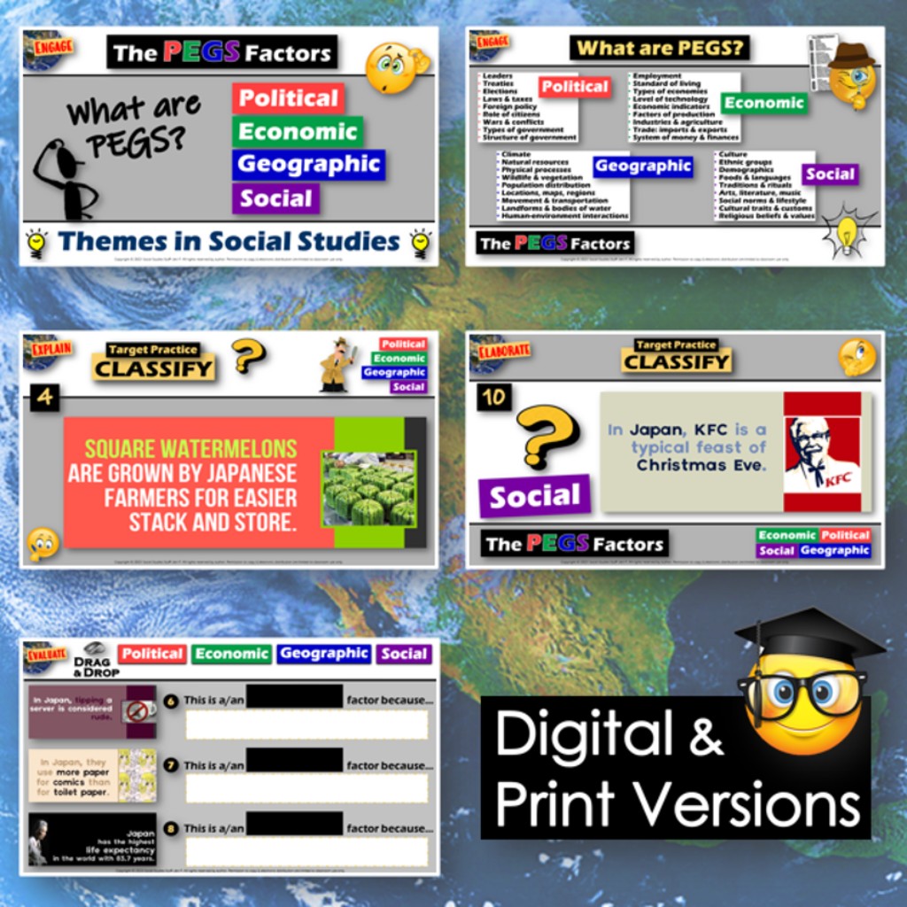 Explore Japan: The PEGS Factors Guided Lesson and Activities - Print ...