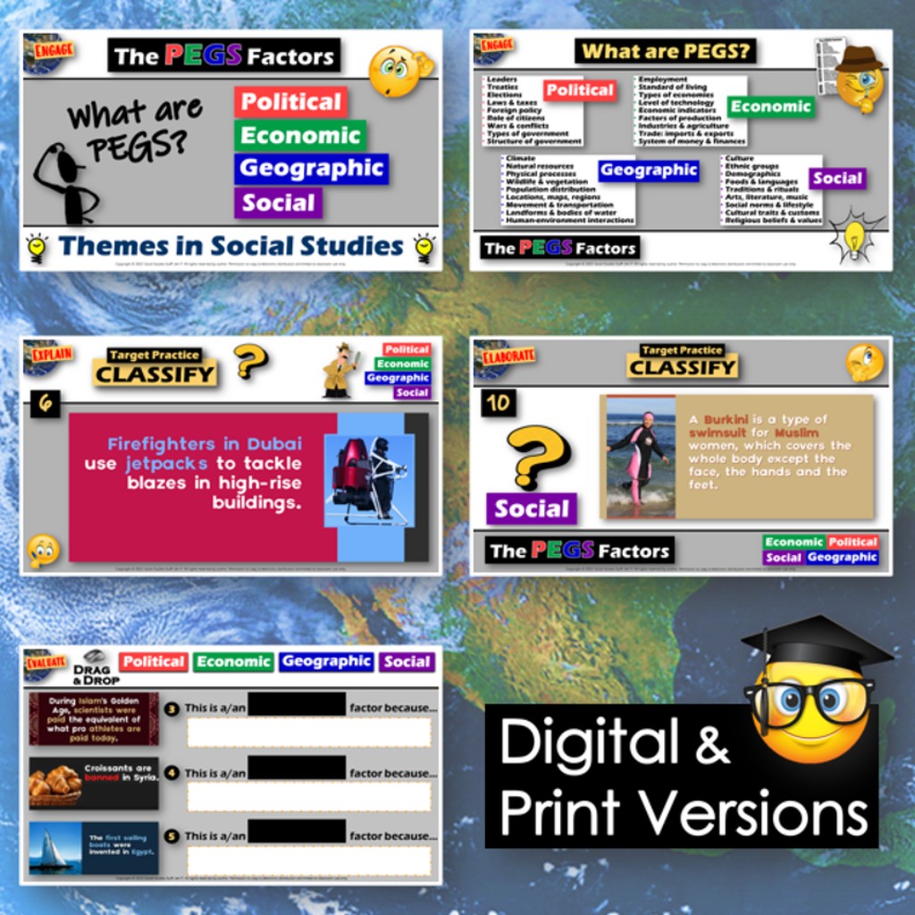Southwest Asia & North Africa: PEGS Factors Lesson & Activity - Print ...