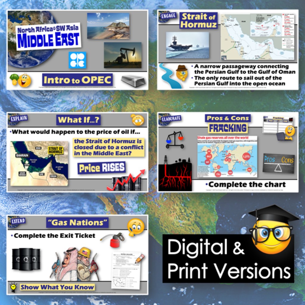 Examine OPEC & Global Oil Supply Lesson - Drilling & Fracking - Print ...