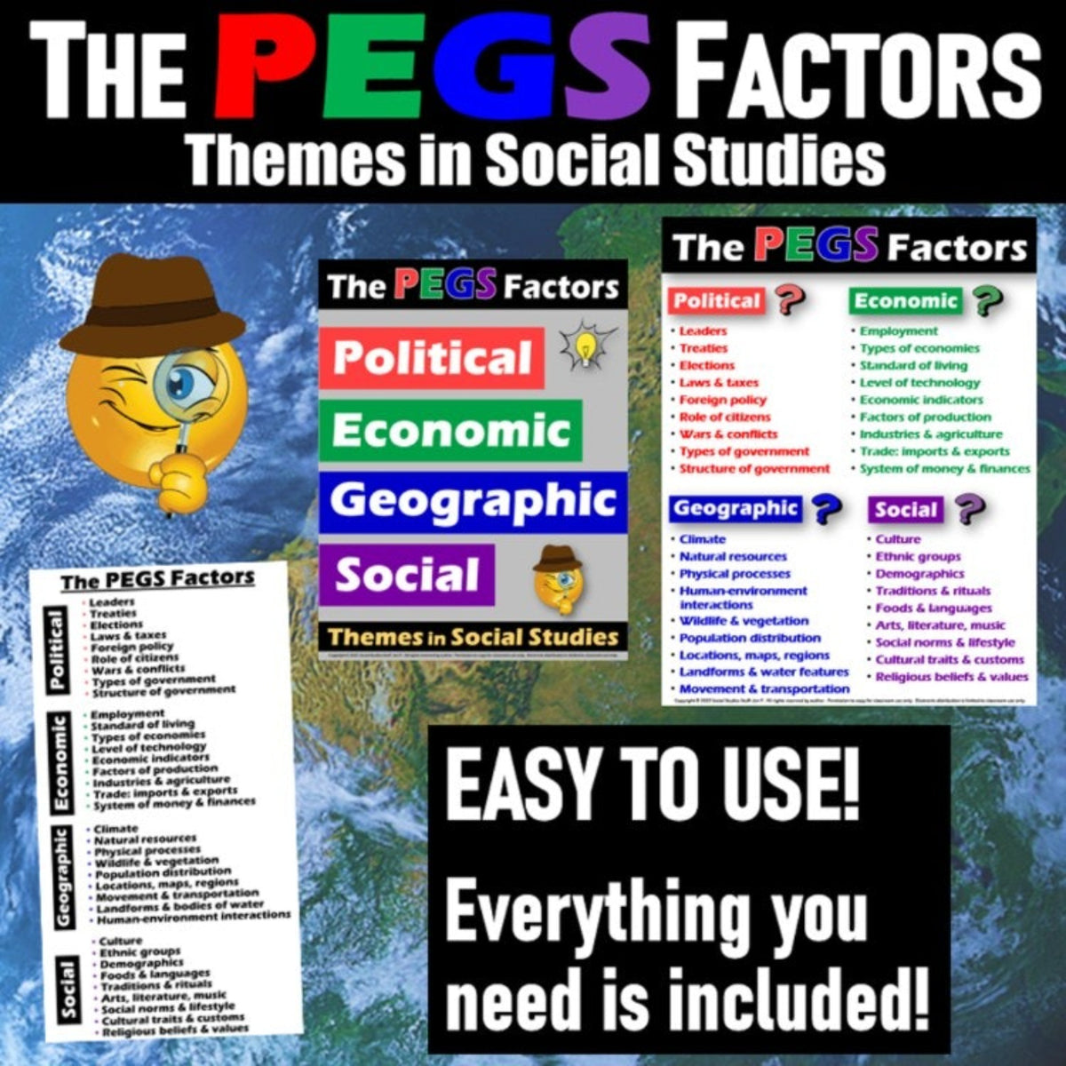 PEGS Factors Word Wall Posters - Political Economic Geography Social ...