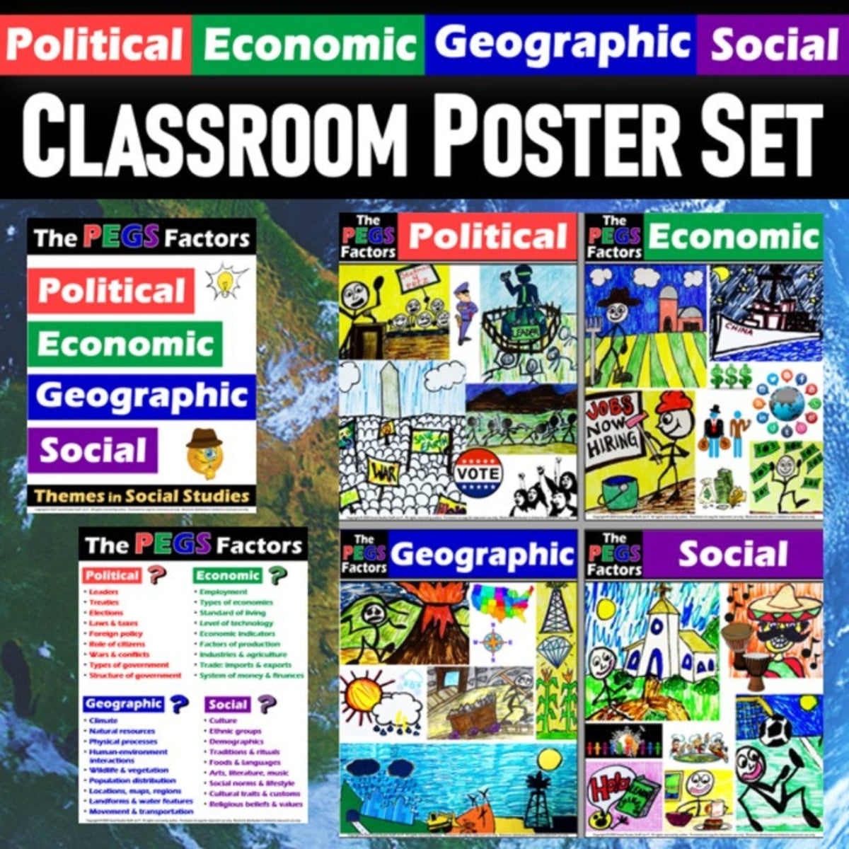 PEGS Factors Word Wall Posters - Political Economic Geographic Social ...