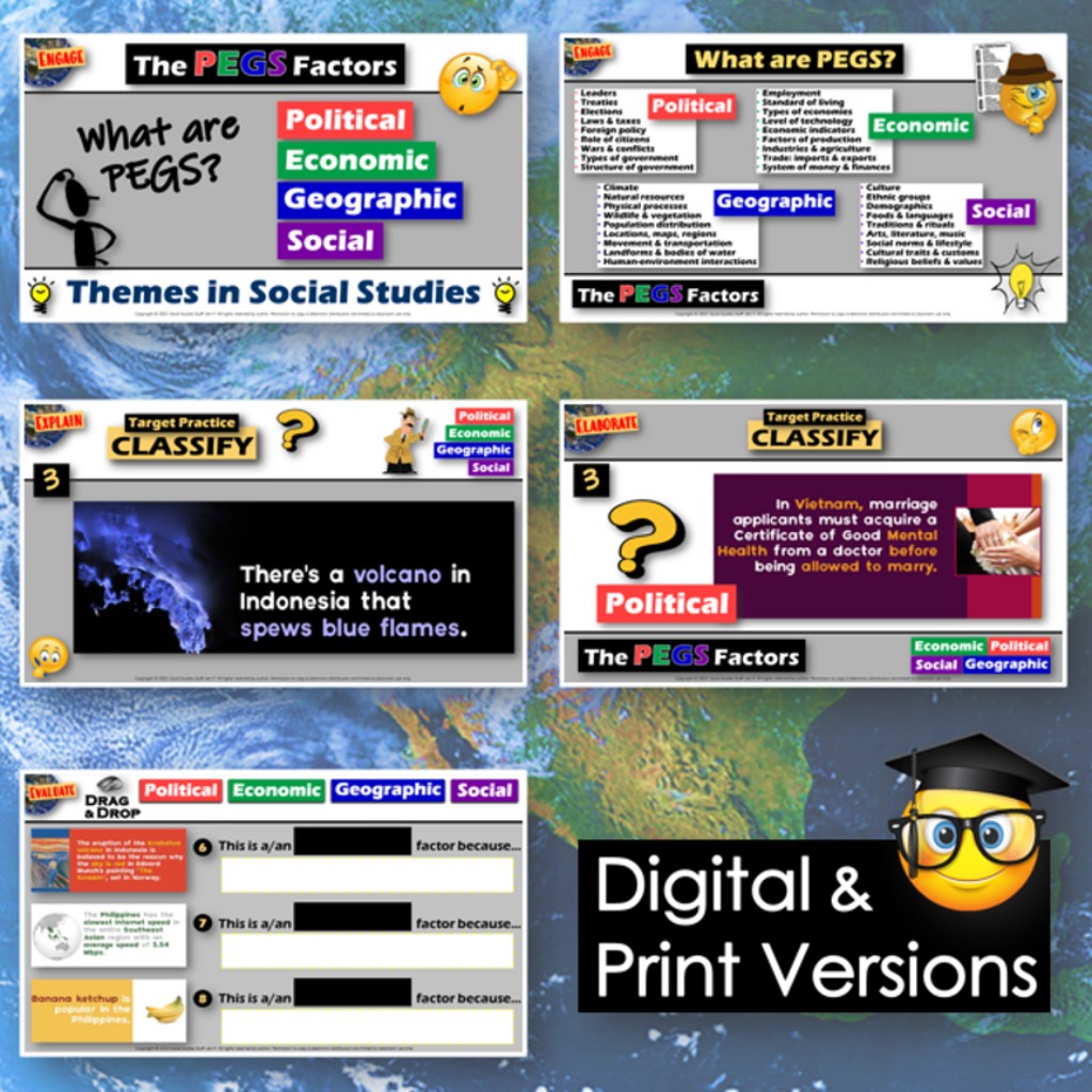 Explore Southeast Asia: SE Asia PEGS Factors Lesson & Activity - Print ...