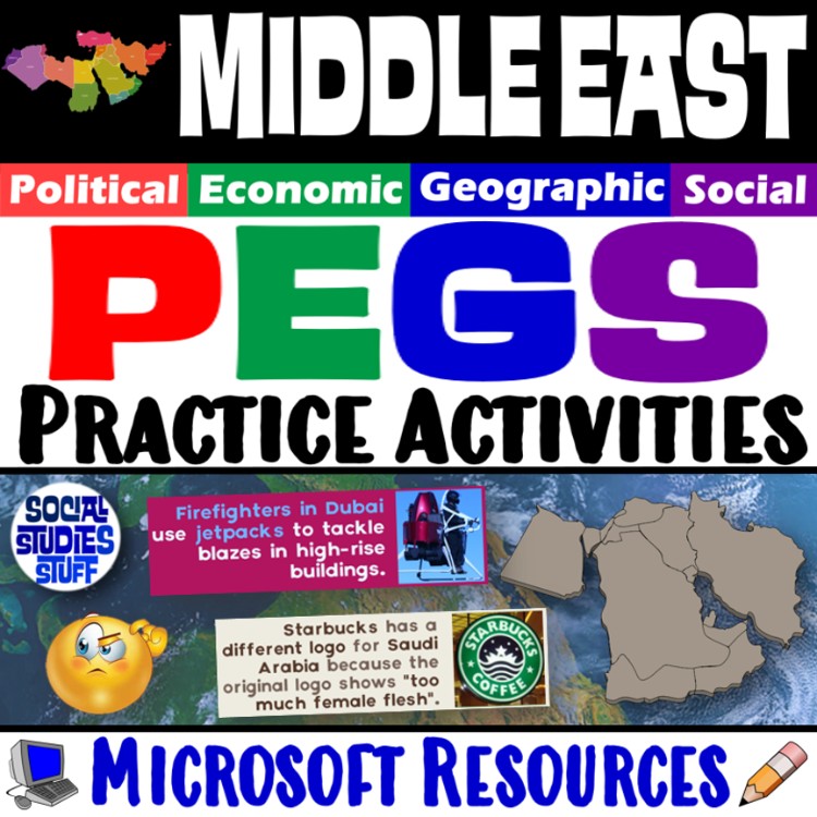 The Middle East PEGS Factors 5-E Lesson | SW Asia N Africa Practice ...