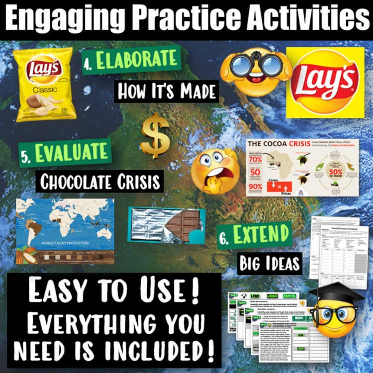 Factors of Production & Types of Industry Lesson - Microsoft Digital R ...