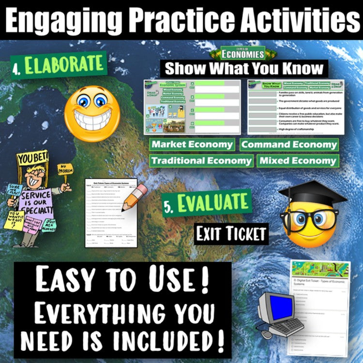 Compare Economic Systems Lesson & Economics Activities - Microsoft Dig ...