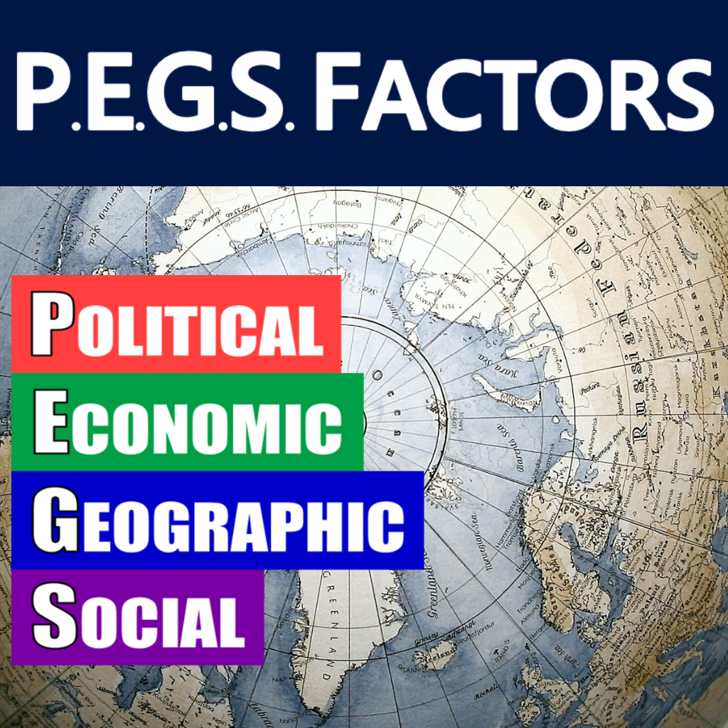 Social Studies Stuff World Culture and Geography Educational Resources ...