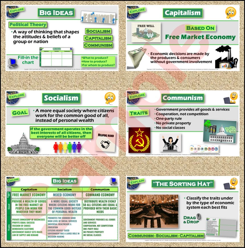 Communism Vs Capitalism For Kids